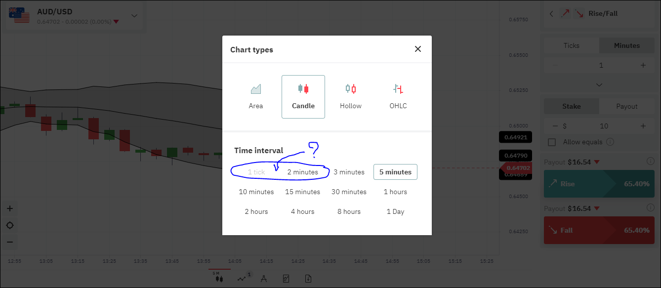 Deriv Has No Candle Option For A Period Of One Minute · Issue 2778 · Binary Com Binary Bot · Github