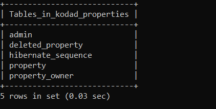 GitHub - umamahesh33/propertyRentalBackend: A Real-estate web ...