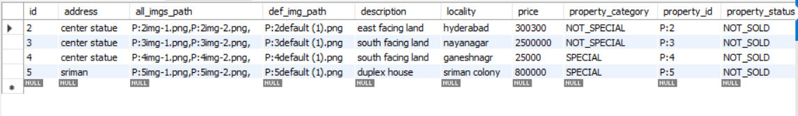 GitHub - umamahesh33/propertyRentalBackend: A Real-estate web ...