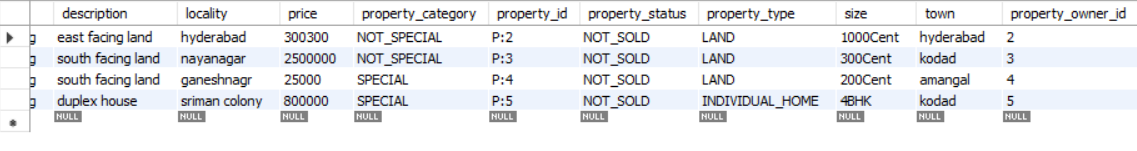 GitHub - umamahesh33/propertyRentalBackend: A Real-estate web ...