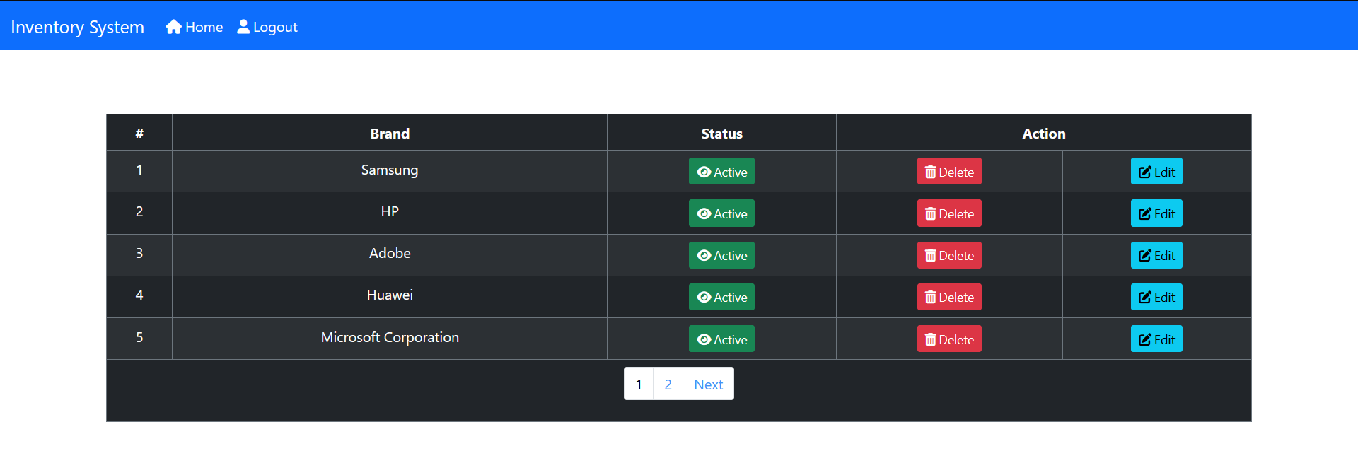 GitHub - huzaifaghazali/InventorySystem