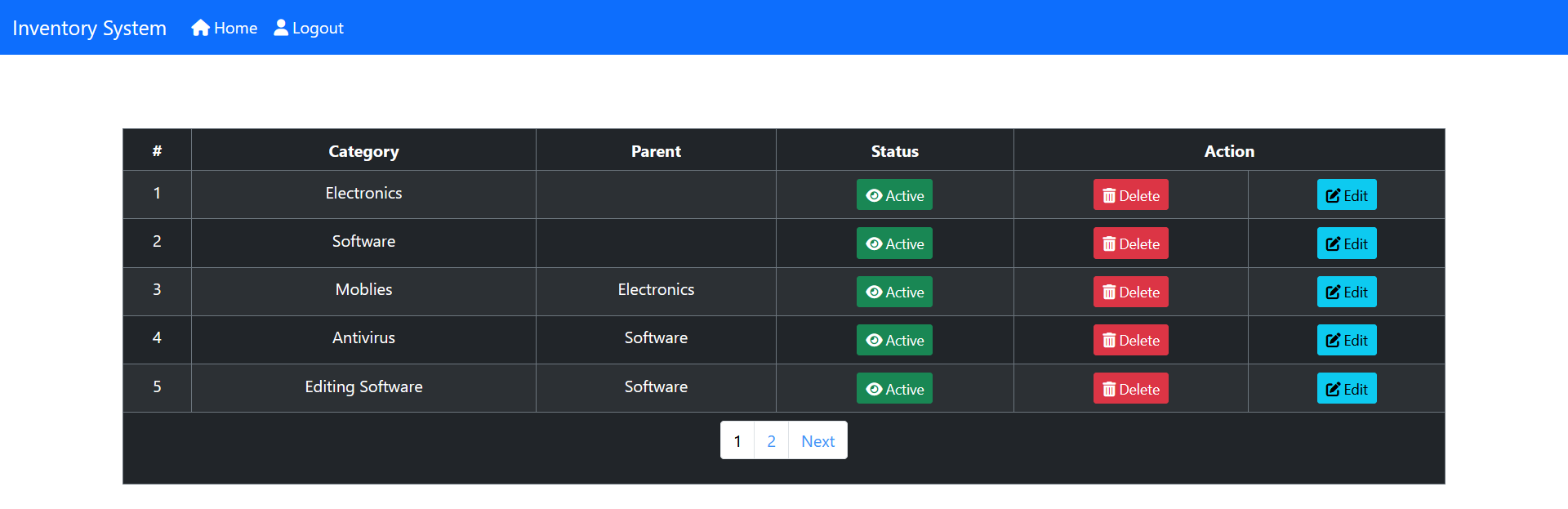 GitHub - huzaifaghazali/InventorySystem