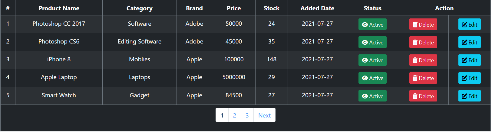 GitHub - huzaifaghazali/InventorySystem
