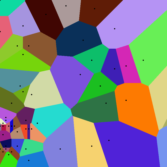 GitHub - LyshaJaufar/voronoi_tesselations: Produces a Voronoi ...
