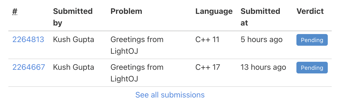 All Questions Are Stuck at Verdict Pending · Issue #130 · lightoj-dev/bugs-and-features · GitHub