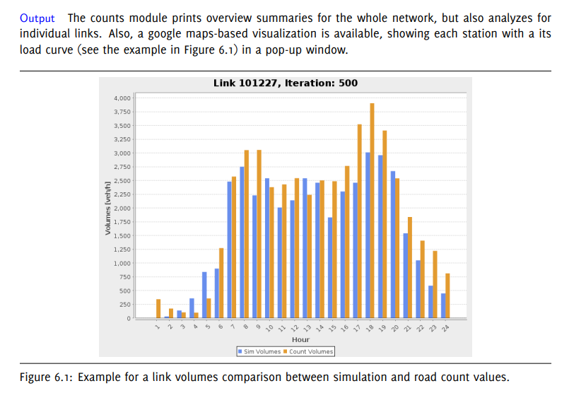 How to use and visualise the count output in MATSim example project ...