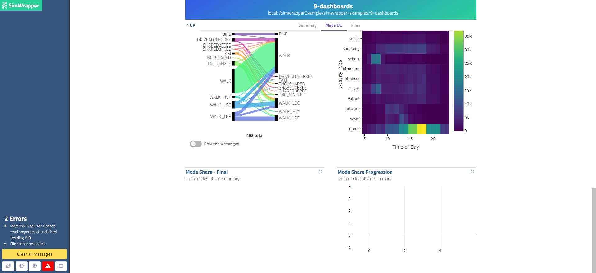 DRT Vis Not Working in Simwrapper · Issue #170 · simwrapper/simwrapper · GitHub