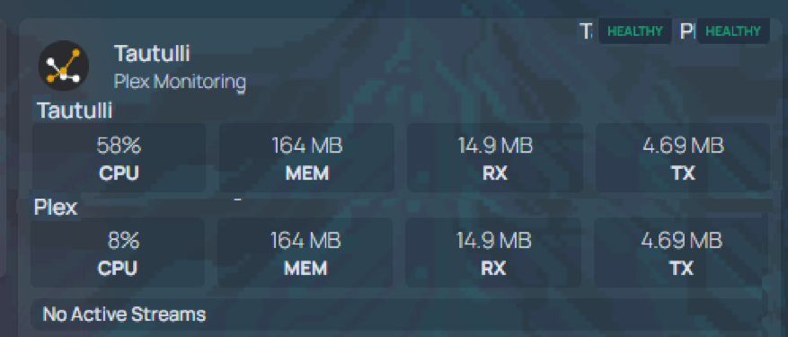 [Feature Request] Plex Docker Stats Optionally In Tautulli Service · gethomepage homepage ...