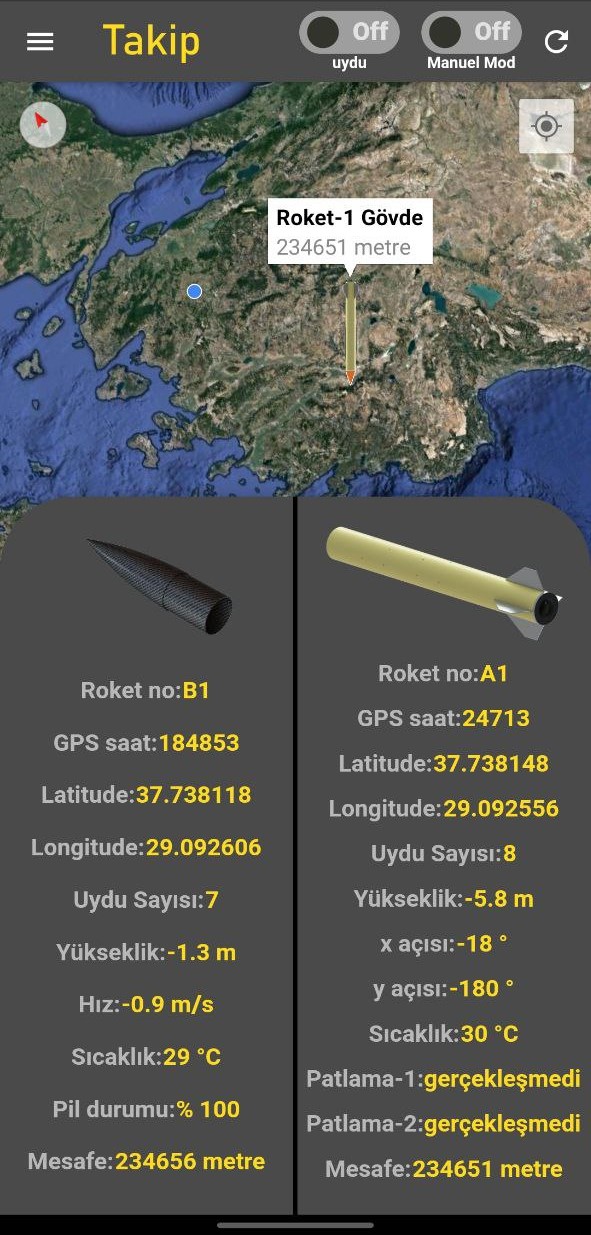 GitHub - burakatalay06/Rocket_part_tracker_app: Rocket tracker app