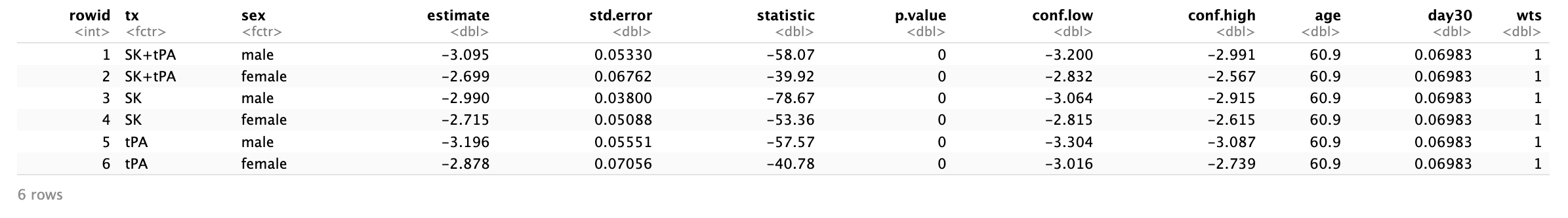 Feature request: bring back interaction argument to mimic behavior in ...