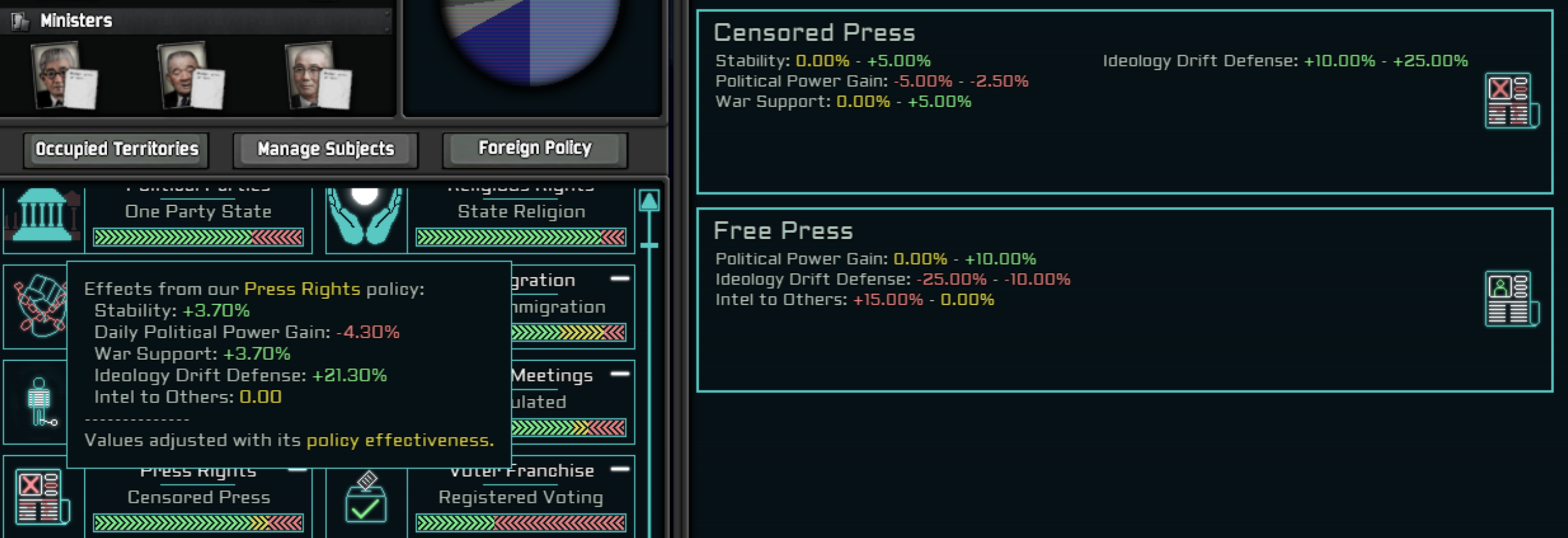 ANY - Effects of several laws are different from those described in the ...