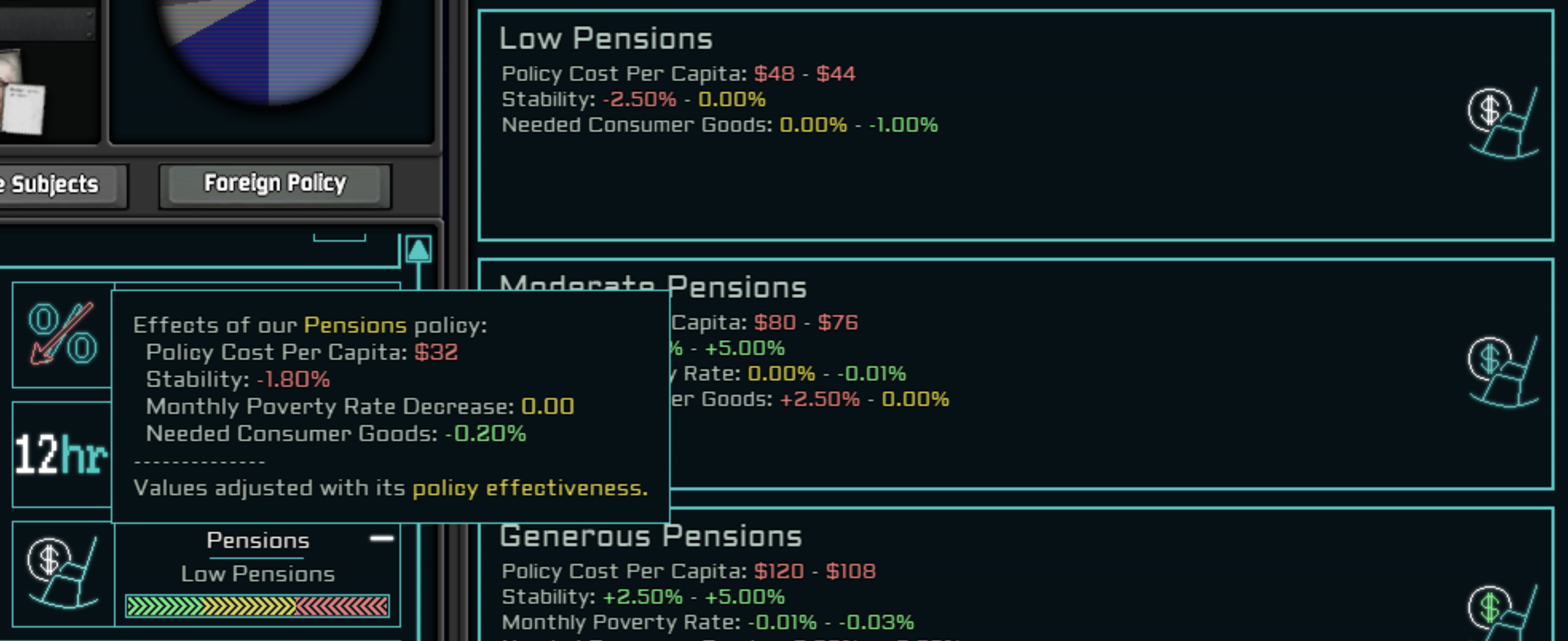 ANY - Effects of several laws are different from those described in the ...