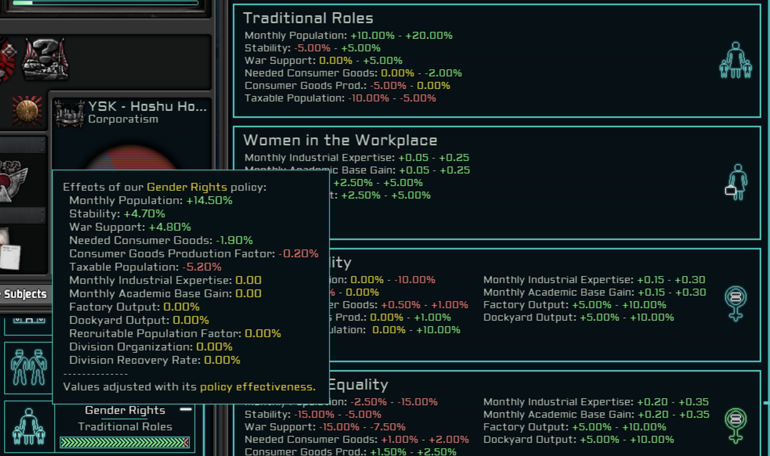 ANY - Effects of several laws are different from those described in the GUI · Issue #2808 ...