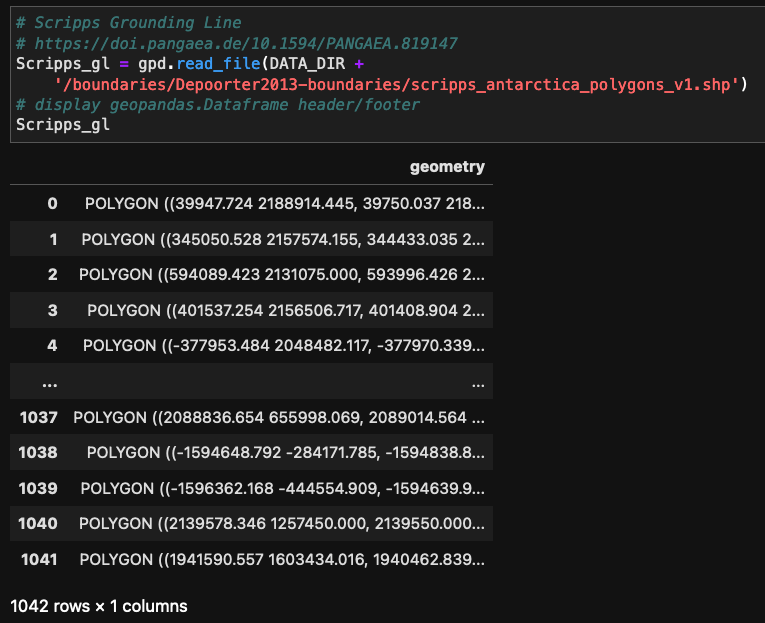 Geopandas geodataframes are truncated · Issue #53 · CryoInTheCloud/hub-image · GitHub