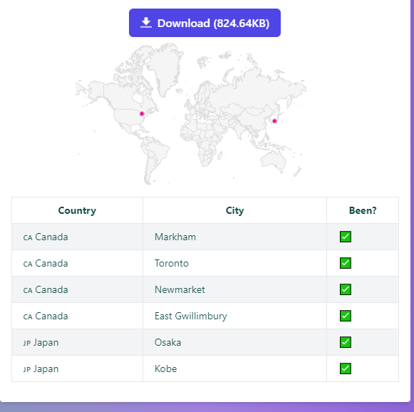 GitHub - j-ctrl7/FinalYearProject: 'Yet Another Travel Map' - Travel companion software