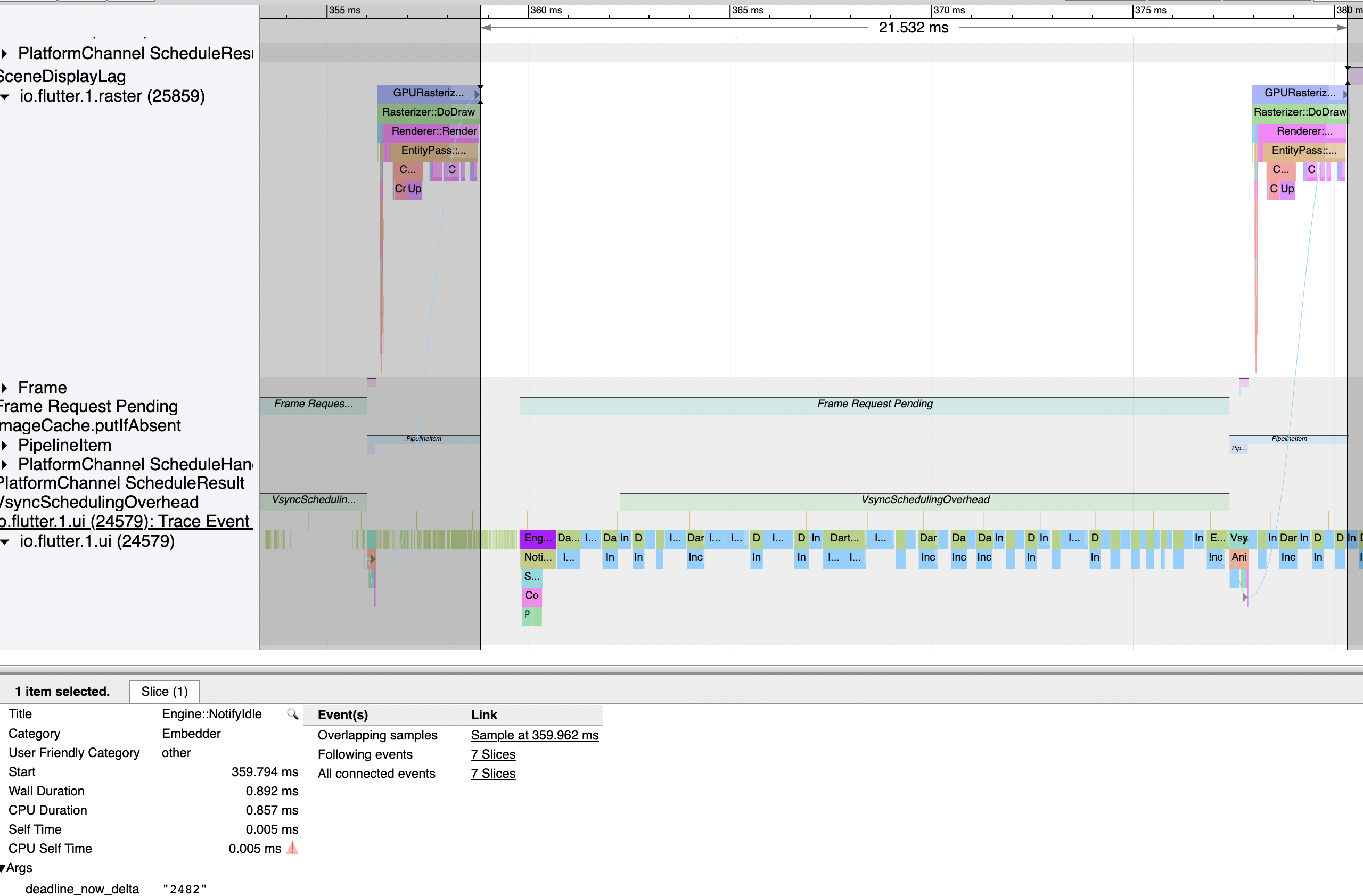 NotifyIdle calls may overlap with rasterizer workloads. · Issue #113796 · flutter/flutter · GitHub