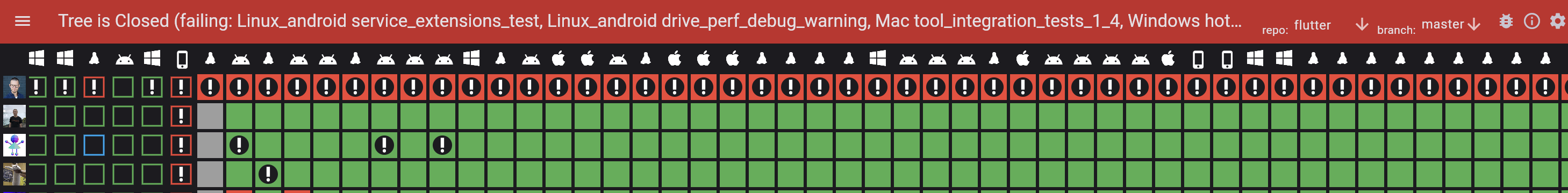The tree is closed on an infra issue · Issue #134727 · flutter/flutter · GitHub