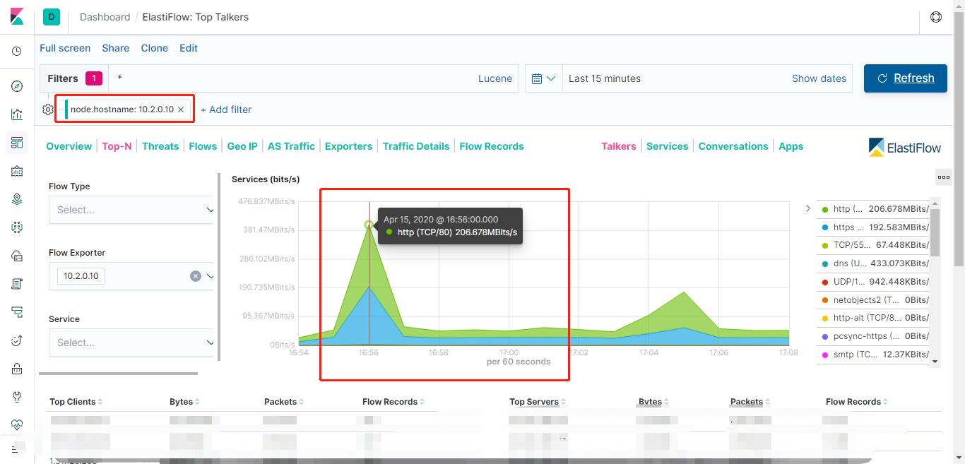 sflow&snmp data output offset · Issue #523 · robcowart/elastiflow · GitHub