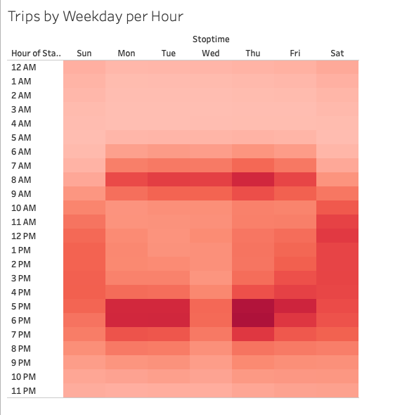 GitHub - khanhh98/bikesharing