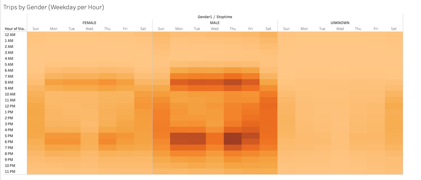 GitHub - khanhh98/bikesharing