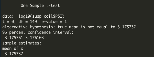 GitHub - khanhh98/MechaCar_Statistical_Analysis