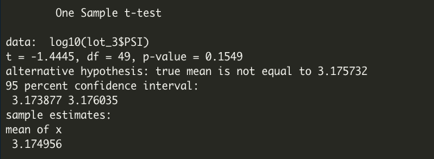 GitHub - khanhh98/MechaCar_Statistical_Analysis