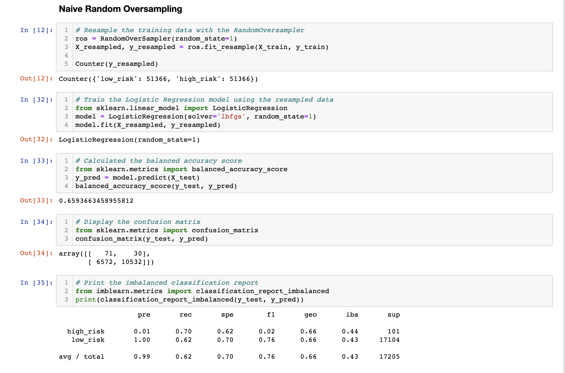 GitHub - khanhh98/Credit_Risk_Analysis