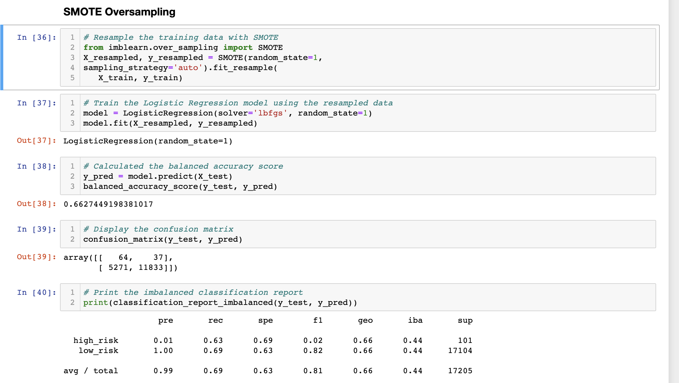 GitHub - khanhh98/Credit_Risk_Analysis
