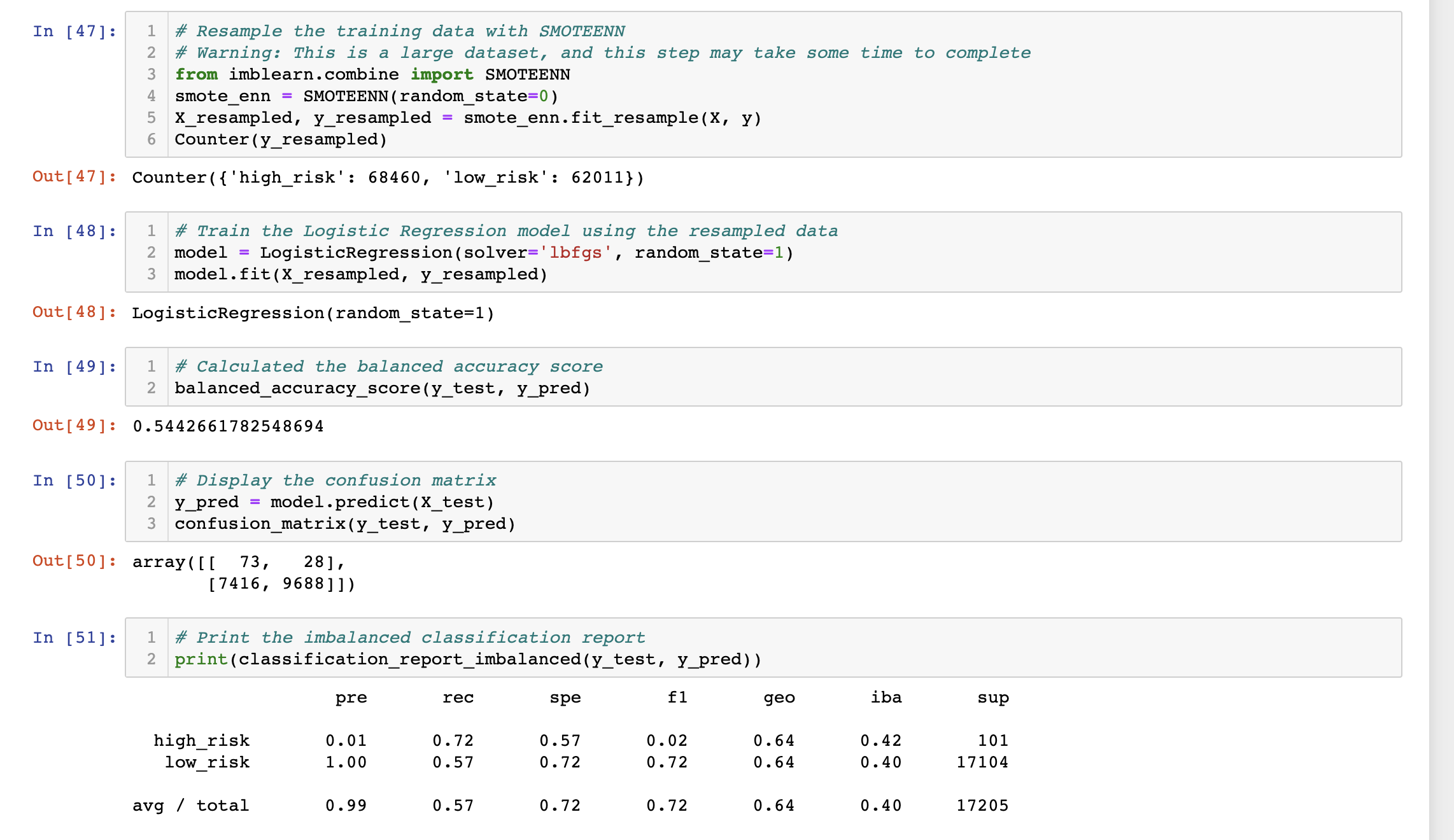 GitHub - khanhh98/Credit_Risk_Analysis