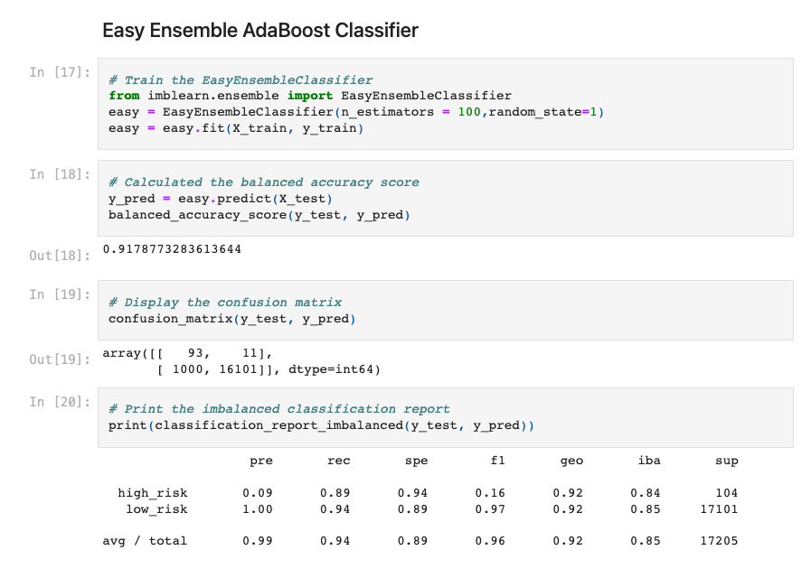 GitHub - khanhh98/Credit_Risk_Analysis