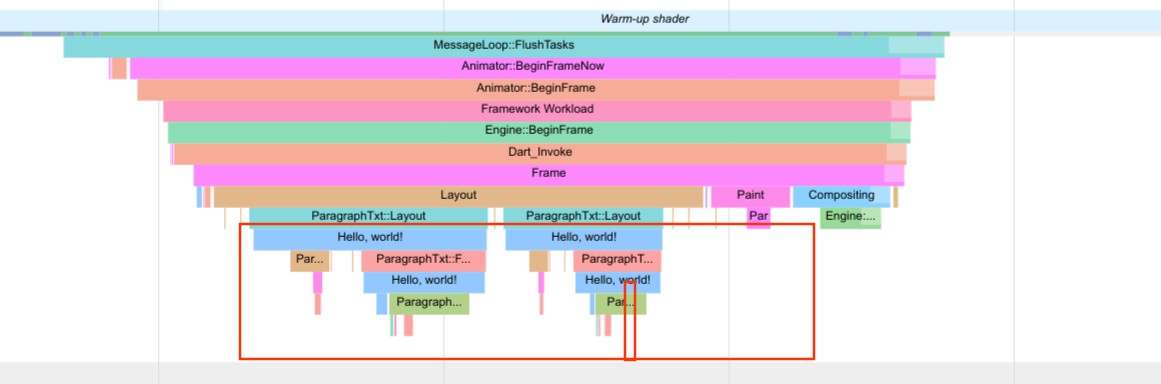 Text layout twice and cause performance degradation · Issue #72861 · flutter/flutter · GitHub
