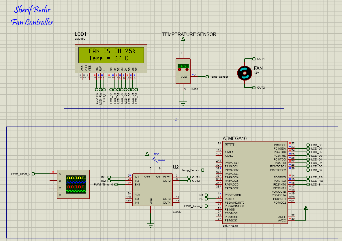 GitHub - SherifBeshr/Atmega-Fan-Controller: Fan controlled automatically with temperature sensor ...