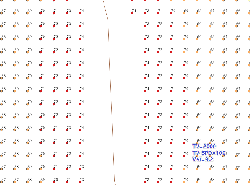 NoiseModelling result seems large than Cadna/A using RLS-90 about 3 ...