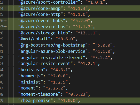Error: Unable to open the amqp connection "connection-1" due to operation timeout. · Issue #9298 ...
