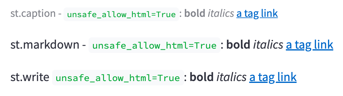 Support for unsafe_allow_html param in st.caption by mayagbarnes · Pull ...