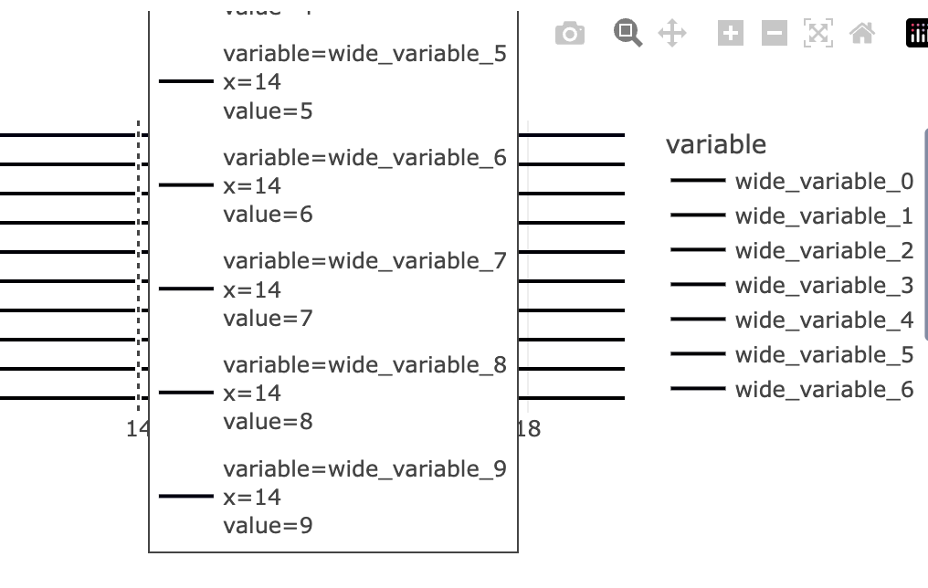 Hover Window Gets Cropped On Top On Plotly Plots · Issue 5764 · Streamlitstreamlit · Github