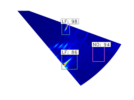 GitHub - malore350/weld-defect-classification: This repository includes ...