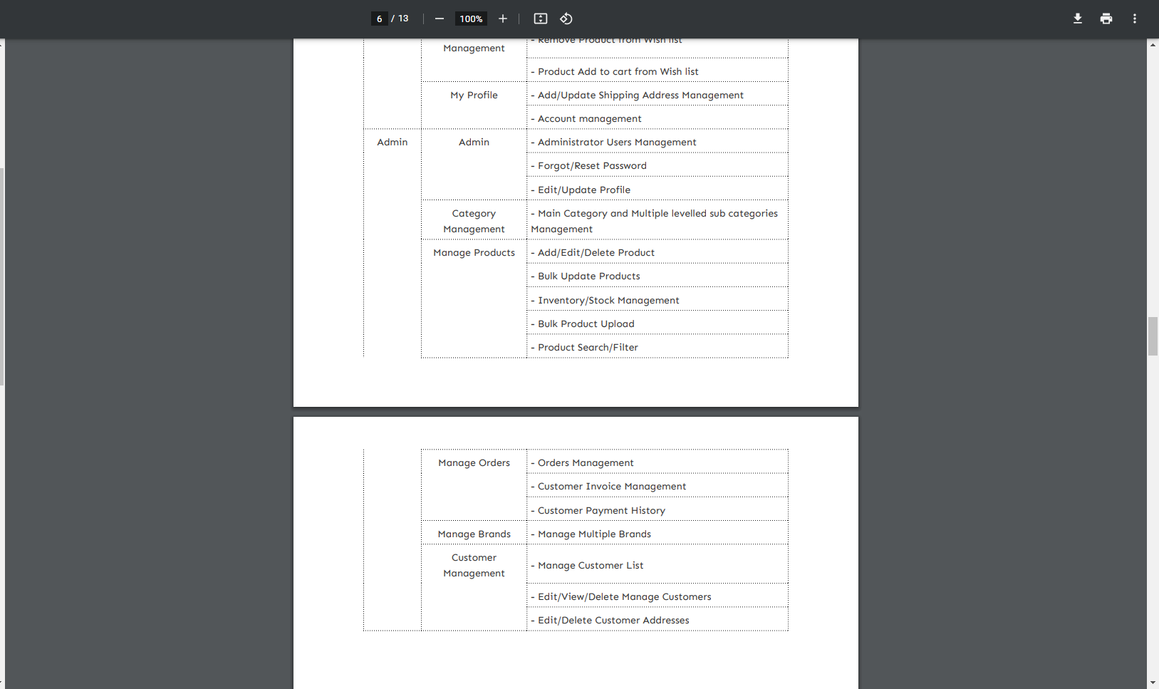 Rowspanned TD element lost on page break · Issue #1388 · dompdf/dompdf · GitHub