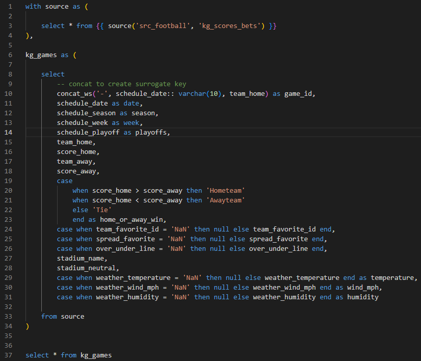 GitHub - DataSwell/football_analytics_dbt: NFL and NCAAF analytics