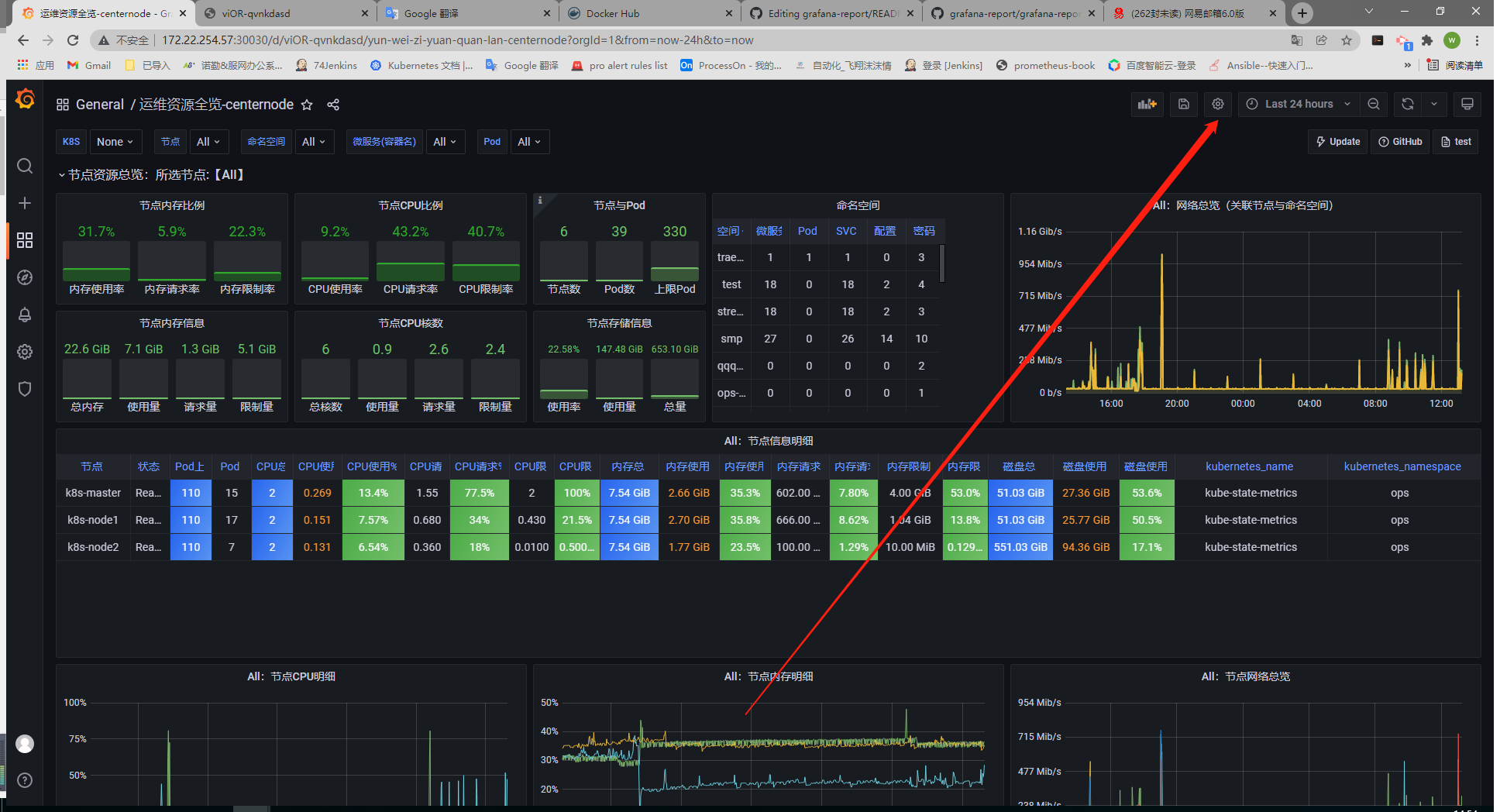GitHub - alexclownfish/grafana-report: 定时发送监控日报到指定邮箱