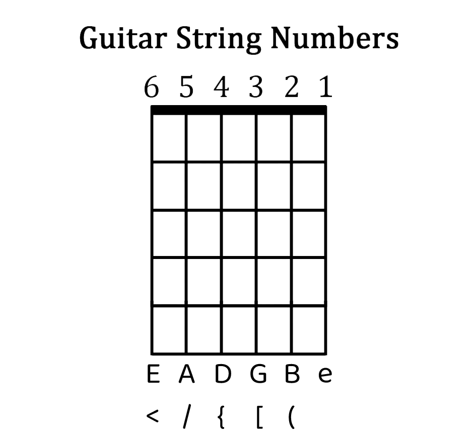 GitHub - UUinc/Guitarist: Windows desktop application that play single ...