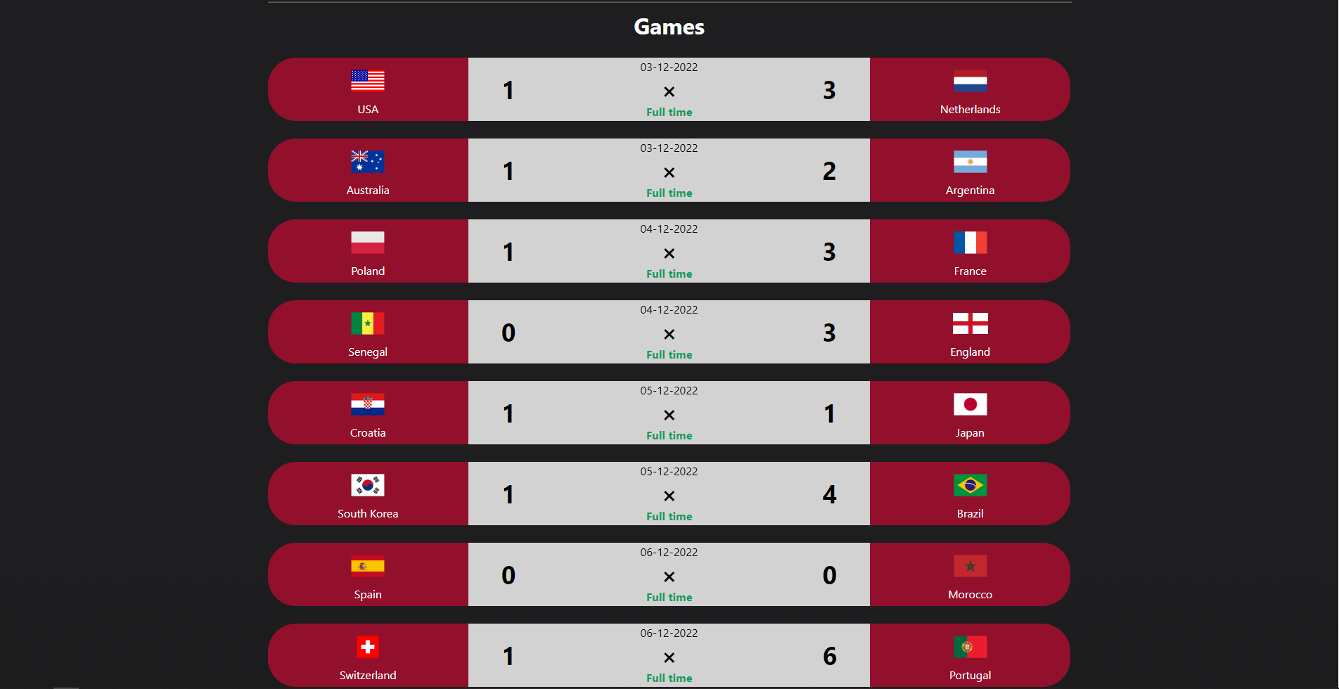 GitHub - yahyalazrek/world-cup-schedule: react application for showing ...