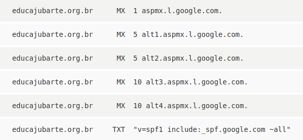 programminghistorian.org email · Issue #2148 · programminghistorian/jekyll · GitHub