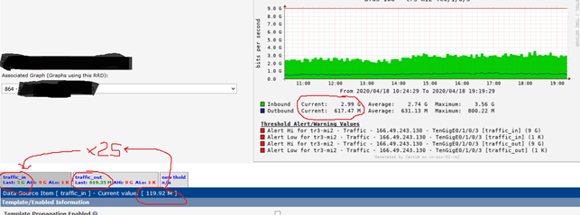 Wrong "Current Value" after migrating from Cacti 0.8.8b to 1.2.11 · Issue #416 · Cacti/plugin ...