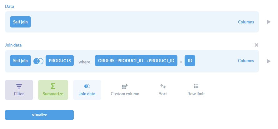 Join To Nested Question With Self Join Generates Invalid Sql · Issue 16353 · Metabasemetabase
