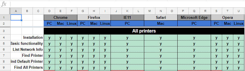Typeerror Null Is Not An Object Evaluating Nnectiononerror · Issue 261