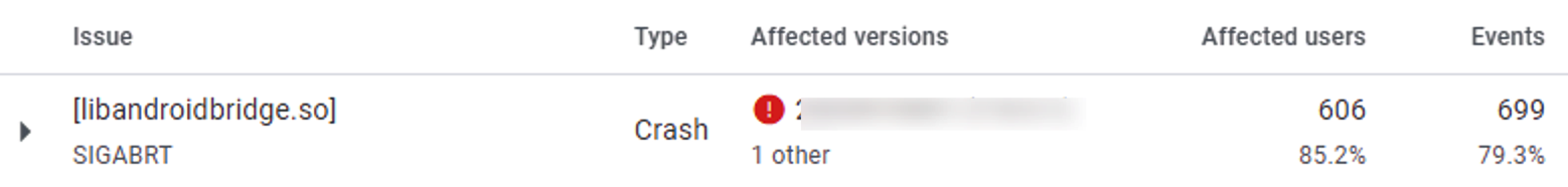 Native crash of libandroidbridge.so on Android high version system · Issue #1504 · strongswan ...