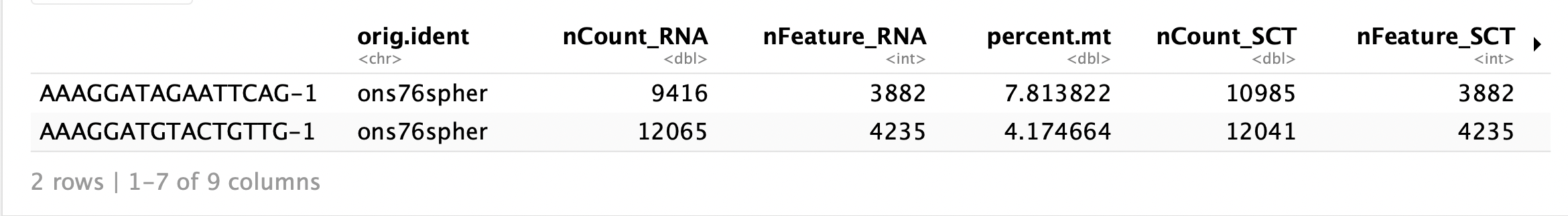 Identifying differential expressed genes across conditions · Issue ...