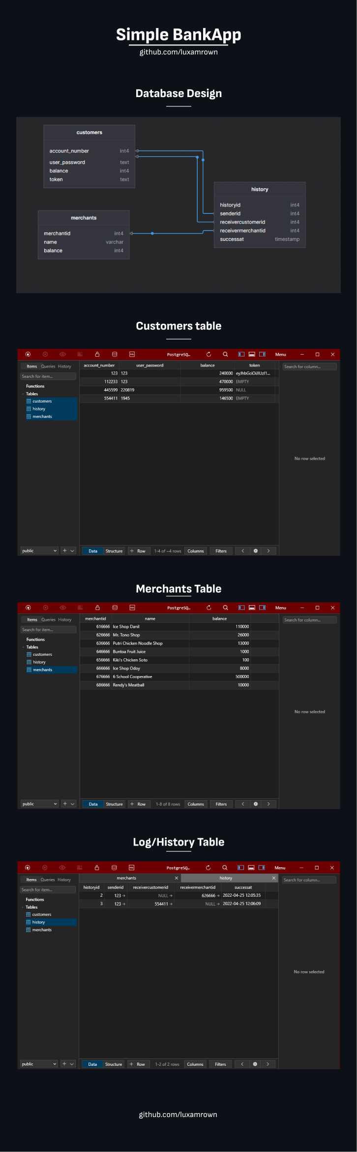 GitHub - luxamrown/Simple-BankApp: BankApp API made with Go and Clean Architecture.