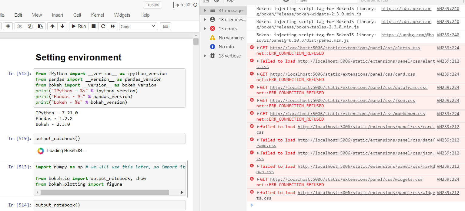 Bokeh Works Inline But Outputnotebook Failed To Load · Issue 11048 · Bokehbokeh · Github